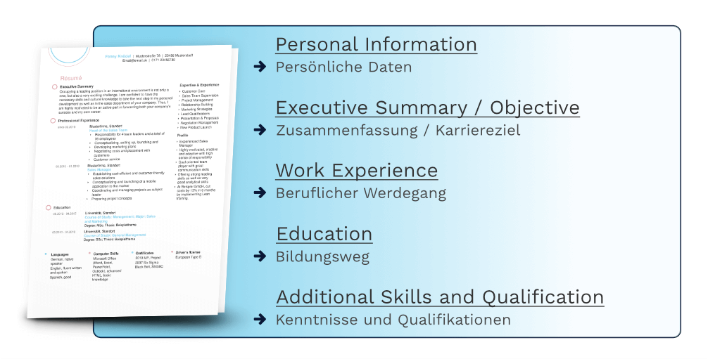 Résumé - Profitipps zum amerikanischen Lebenslauf