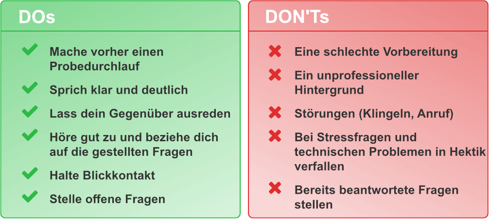 Online-Vorstellungsgespräch - Tipps von Profis